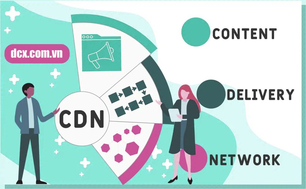 CDN: 5 Common Mistakes When Using CDN and How to Fix Them - DCX